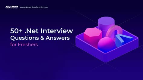 50 Top Net Interview Questions For Fresher With Answers Kaashiv Infotech Blog