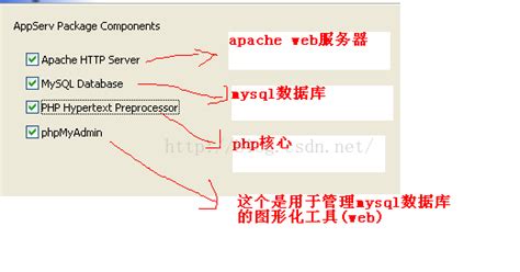 配置虚拟主机与php环境 Csdn博客 配置虚拟主机与php环境 Csdn博客