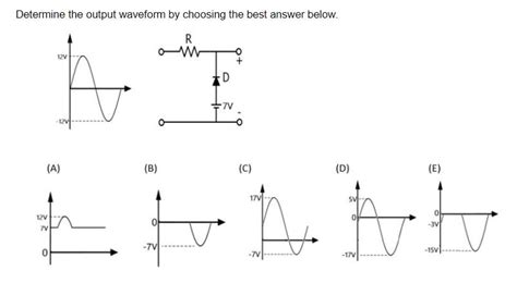Solved Determine The Output Waveform By Choosing The Best Chegg Com