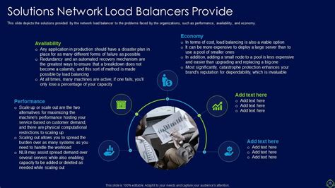 Network Load Balancer It Powerpoint Presentation Slides Presentation Graphics Presentation