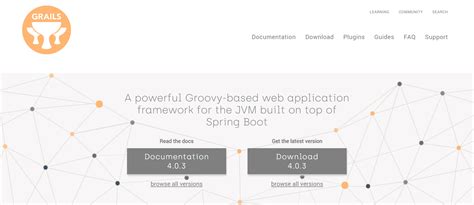 Top 10 Popular Java Frameworks To Use Tricky Enough