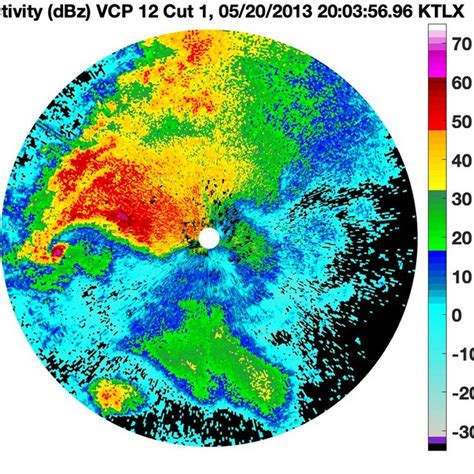 Reflectivity Field Of The Original Data From Nexrad Download