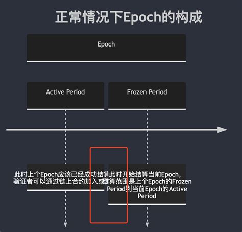 Visual Bug For Chinese Characters · Issue 4950 · Mermaid Jsmermaid · Github