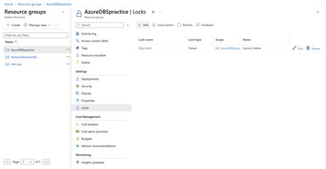 Github Michael Lazenbyprovisioning And Deploying Sql