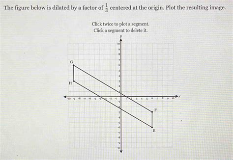 Solved The Figure Below Is Dilated By A Factor Of 1 3 Centered At The Origin Plot The Resultin