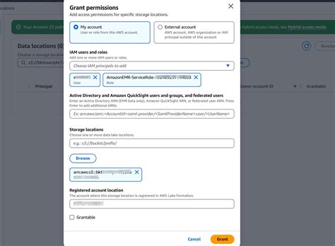 Aws Lake Formation 数据权限管控实践指南：从 Emr 集成到 Bi 工具访问控制 亚马逊aws官方博客