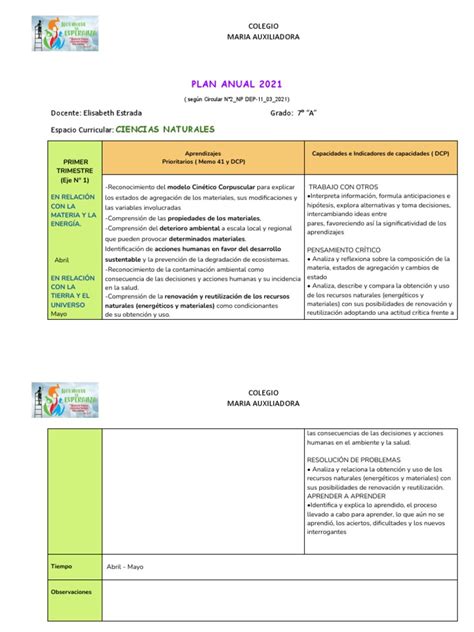 7° Ciencias Naturales Plan Anual 2021 Pdf Aprendizaje Nutrición