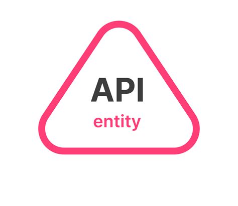Api Entity Api Entity