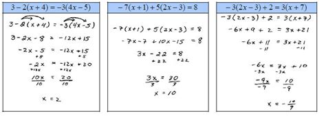 Linear Equations And Inequalities