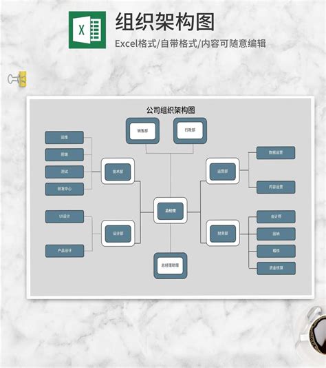 灰色公司组织架构图excel模板 完美办公