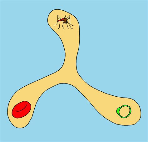 Plots The Data — Plotdata • Pv3rs