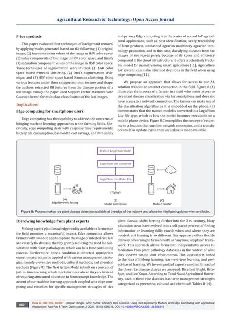 classify rice disease using self optimizing models and edge computing