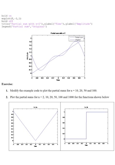 I M Stuck On The Square Wave In Exercise 2 I Was Chegg Com