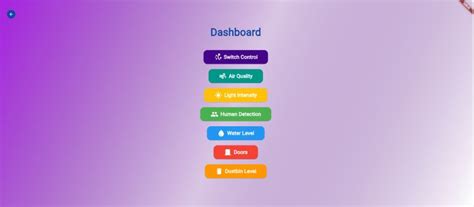 Iot Smarthome Automation Flutter Nodejs Mysql Mqtt Websockets Vidhyadhara Rao Kotagiri