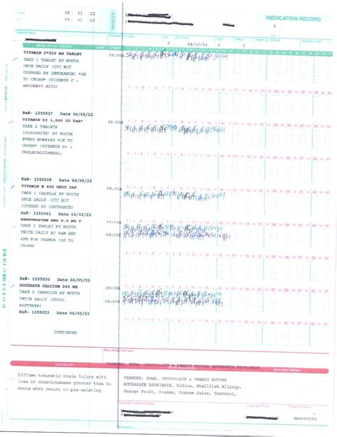Prescriptionocrtest Object Detection Dataset By Abac