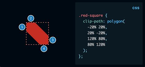 Web Weekly 85 Stefan Judis Web Development