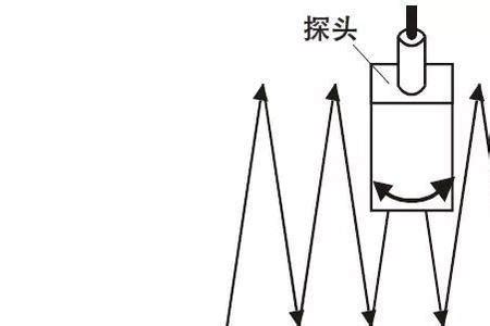基线数据什么意思