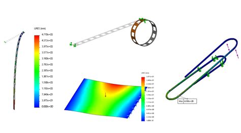 Solidworks Simulation Premium Nonlinear Ime Cadcam Training Centre