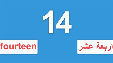 الارقام الانجليزية مكتوبة مع النطق الصحيح للمبتدئين الارقام باللغة