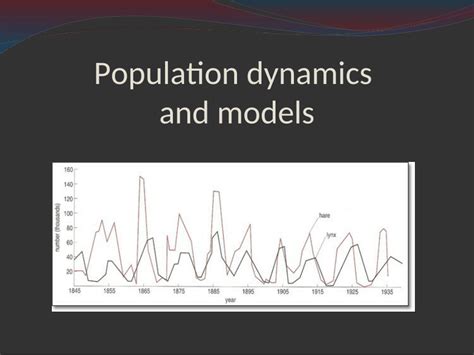Pdf Population Dynamics