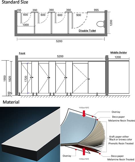 Jialifu China Solid Phenolic Bathroom Cubicle High Quality Jialifu