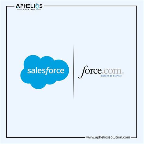 Aphelios Solution On Linkedin Salesforce Crm Customapplications Itservices Apheliossolution…