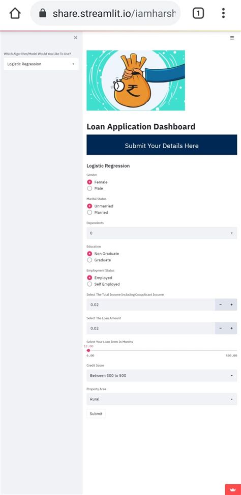 Harsh Raj Mishra On Linkedin Machinelearning Deeplearning