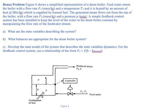 Solved Bonus Problem Figure 4 Shows A Simplified