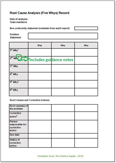 5 Whys Root Cause Analysis Template Excel
