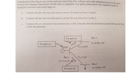 solved consider the following power system and associated