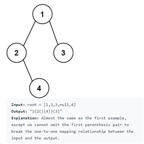 Binary Tree Problems Lets Solve A Few Problems On Binary By Code