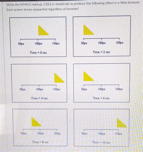 Solved Write The HTML5 Markup CSS3 Or JavaScript To Produce Chegg