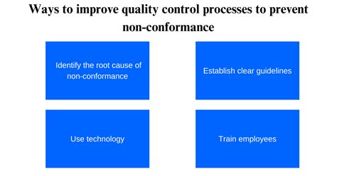 5 Steps To Minimize Non Conformance And Improve Your Operations Perfeqta