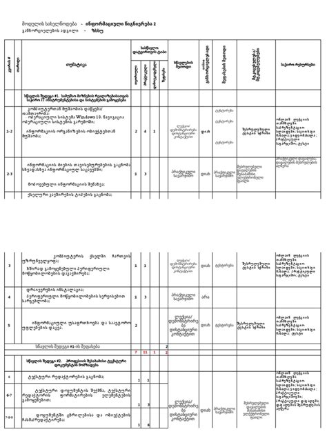 ინფორმაციული წიგნიერება Online მონახაზი Pdf