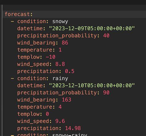 How To Migrate From Weather Integration Approach To New Weathergetforecast Service