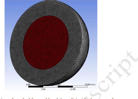 Figure 4 From A Closed Form Formulation For The Conformal Articulation