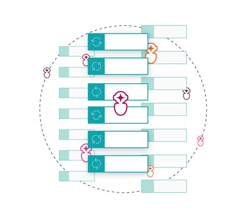 Understanding Robotic Process Automation Rpa Pega