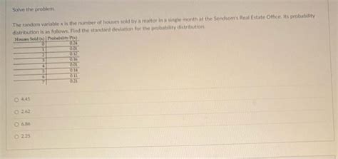 Solved Find The Mean Of The Given Probability Distribution