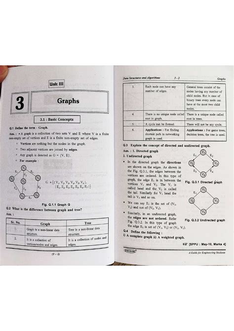 Dsa Decode Yes Ofcourse Computer Engineering Studocu
