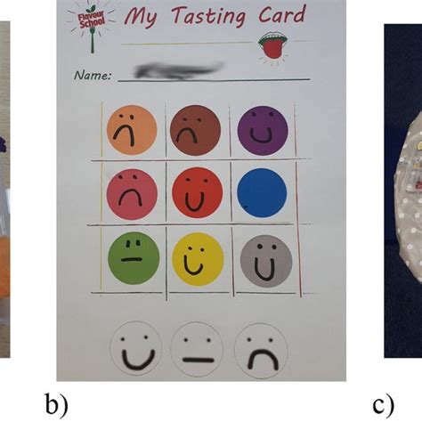 Participant Timeline And Cluster Randomisation Download Scientific