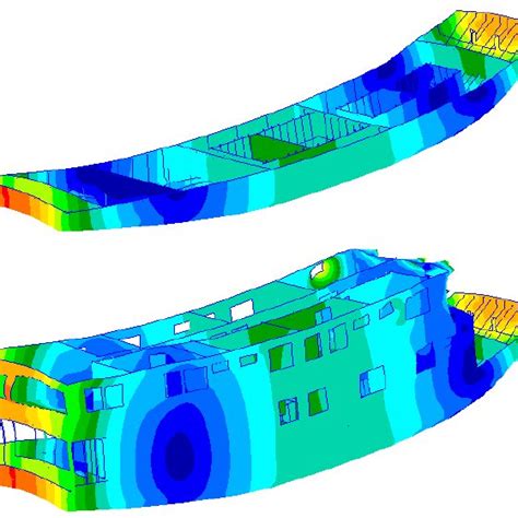 Pdf Hull Vibration Analysis Of River Boats