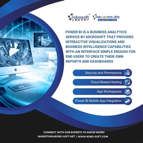 Powerbi Businessintelligence Datavisualization Analytics