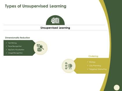 Unsupervised Learning Slide Team