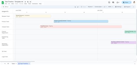 How To Make A Timeline In Google Sheets 2024 Ultimate Guide With