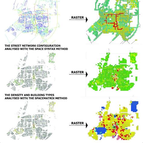 How To Make Different Spatial Components Comparable Download Scientific Diagram