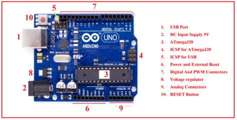 Microcontroller Based Automatic Weighing And Packing Machine Instrumentation And Control