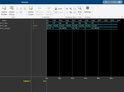 Dsplogicanalyzer Visualize Measure And Analyze Transitions And States Over Time Matlab