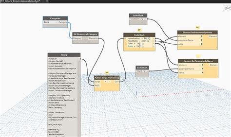 Transfer Parameter Values From Rooms To Asociated Doors Python Dynamo