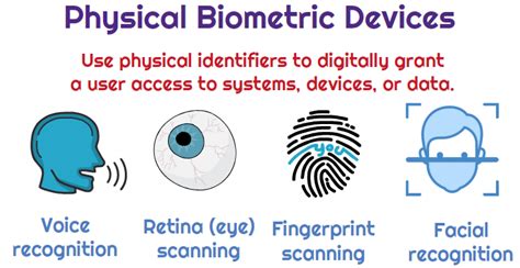 What Are Examples Of Physical Biometric Devices Universal Cpa Review