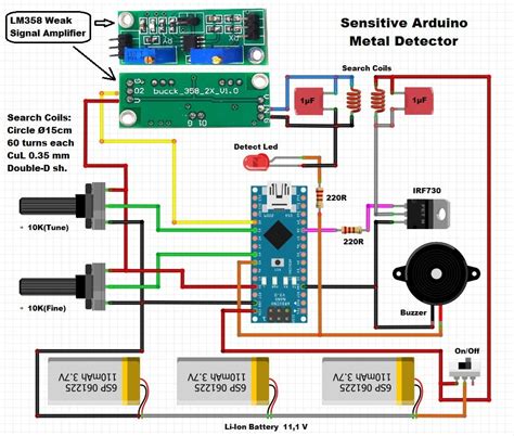 Diy Sensitive Arduino Ib Metal Detector Details